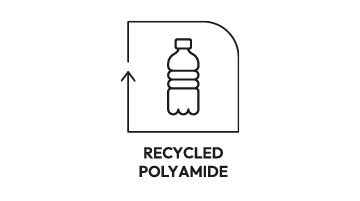 Polyamide recyclé